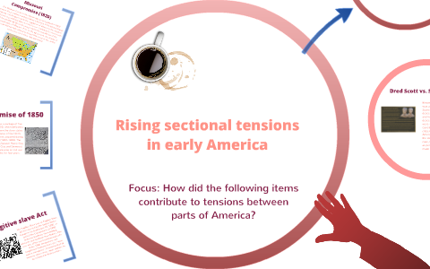 Rising sectional tensions in early America by Faharina Evan on Prezi