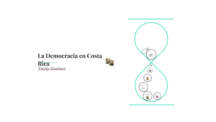 La Democracia en Costa Rica by Emily Jimenez on Prezi