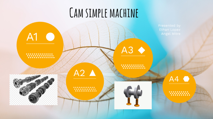 Cam Simple Machine by Ethan Lopez on Prezi