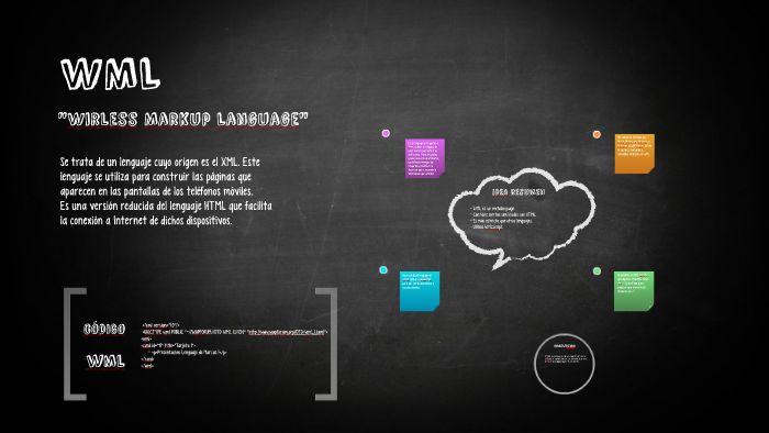 El WML (Wireless Markup Language) es un lenguaje cuyo origen by Daniel ...