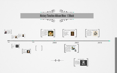 History Timeline Allison Rhee - E Block by Allison Rhee on Prezi