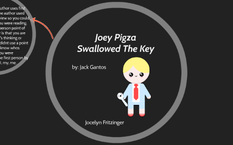 Joey Pigza Swallowed The Key by jocelyn fritzinger on Prezi
