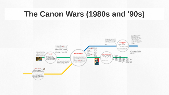 The Canon Wars (1980s and '90s) by Adam Nemmers on Prezi