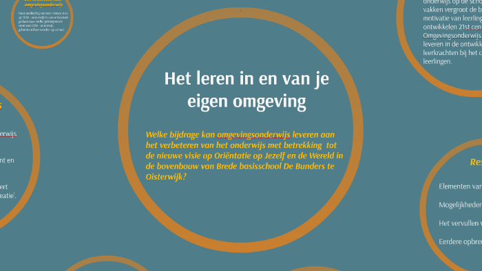Omgevingsonderwijs by Willemijn van Dijk on Prezi