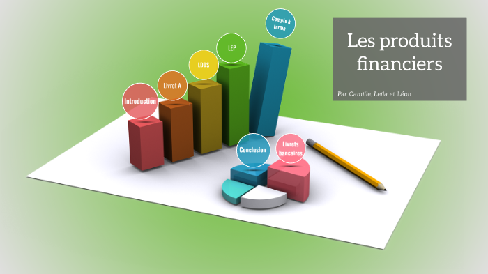 Produits financiers by Léon Langevin on Prezi