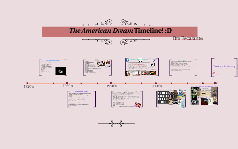 The American Dream Timeline~~ by Bre Escalante on Prezi