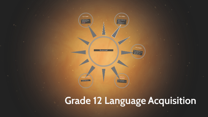 Grade 12 Language Acquisition by Justin Skea on Prezi