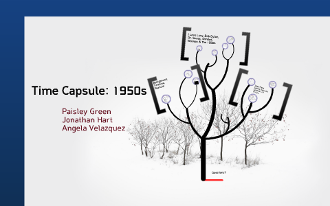 Time Capsule: 1950s by Paisley Green on Prezi