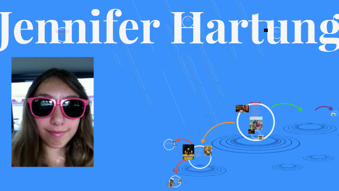 Jennifer Hartung by Jennifer Hartung on Prezi