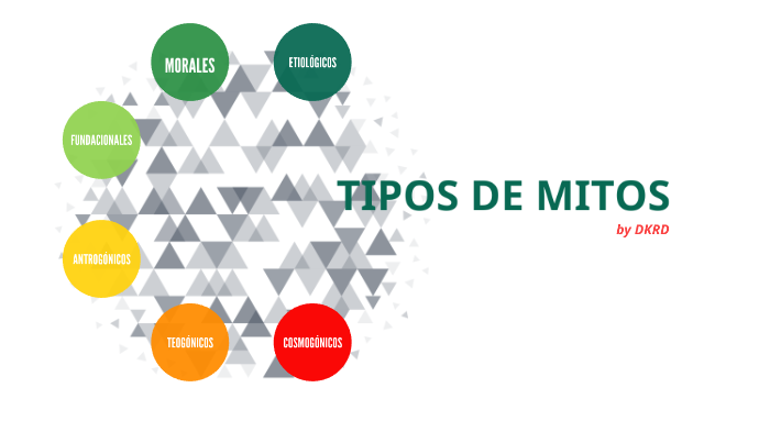 TIPOS DE MITOS by RAMIRO ESPINOZA HERBAS on Prezi