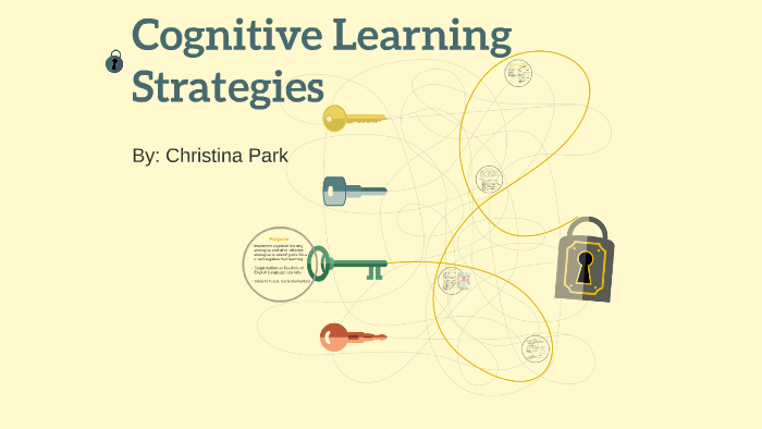 Cognitive Learning Strategies by Christina Park on Prezi