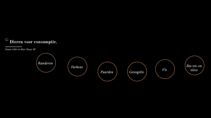 powerpoint is beter by simon Gilté on Prezi