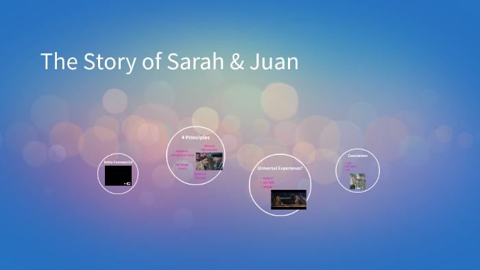 The Story of Sarah & Juan by Jackie Mangin on Prezi
