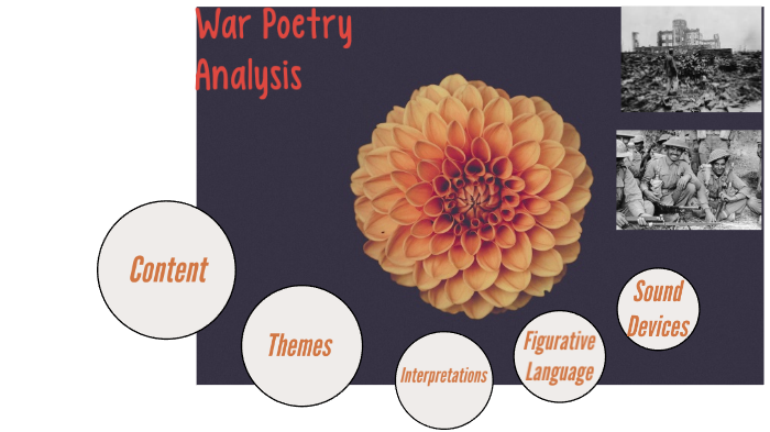 War Poetry Analysis by stella crisa on Prezi