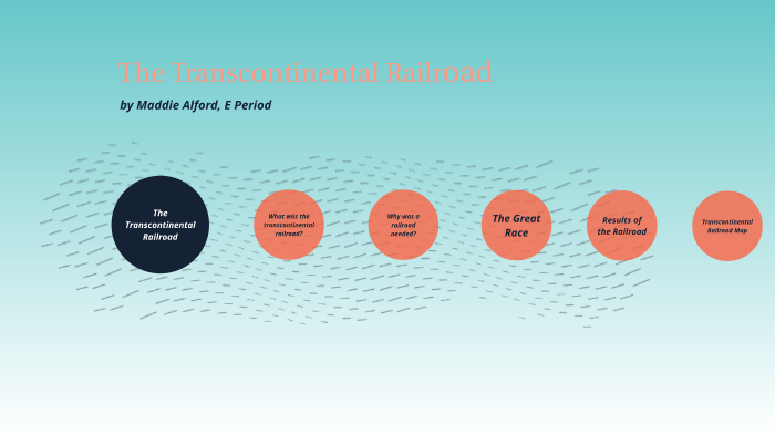 Transcontinental Railroad by Maddie Alford on Prezi