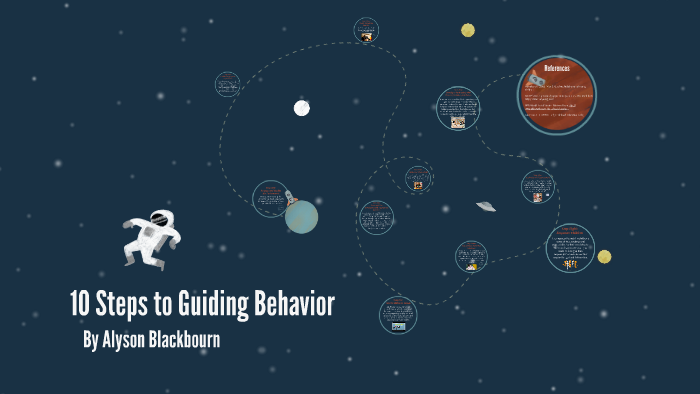 10 Steps to Guiding Behavior by Alyson Blackbourn on Prezi