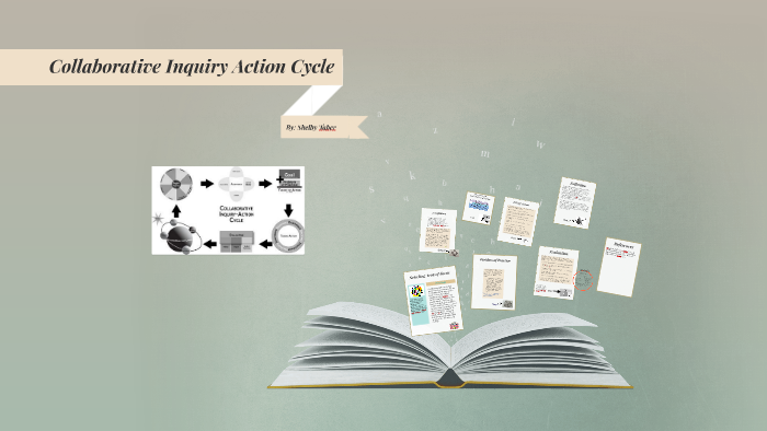 Collaborative Inquiry Action Cycle by Shelby Taber on Prezi