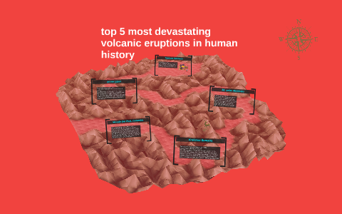 top 5 most devastating volcanic eruptions in human history by gabe coleman