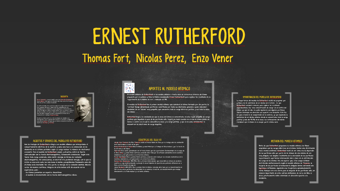 Ernest Rutherford Biografia Aportaciones