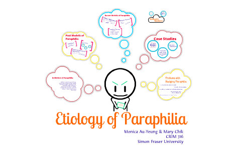 The Etiology of Paraphilia by Mary Chik on Prezi