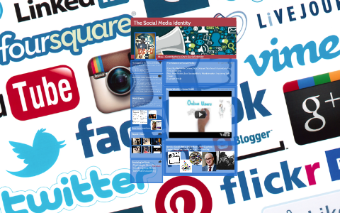 Identity Through Social Media by Christian King on Prezi