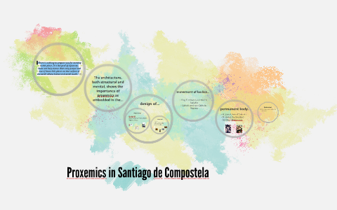 Proxemics in Architecture by Sarah Schatzman on Prezi
