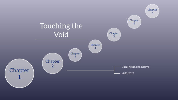 Touching the Void: Analysis by Jack VanHorn on Prezi