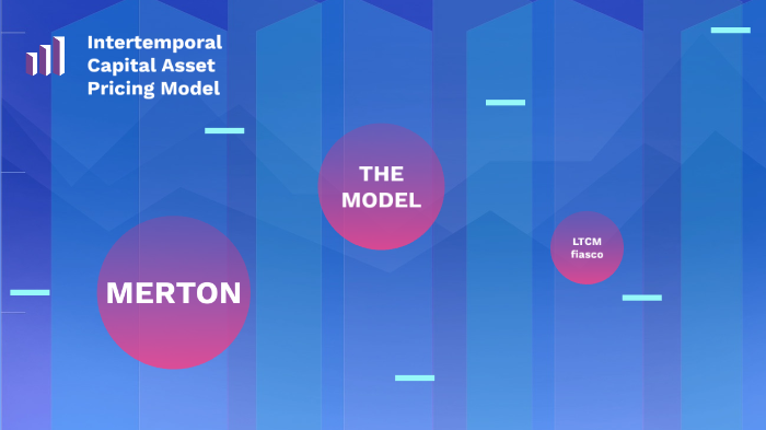 Intertemporal Capital Asset Pricing Model by Yaniv Ruimy on Prezi