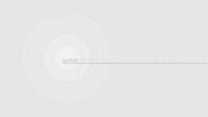 Gracine L Collins by Gracine Collins on Prezi