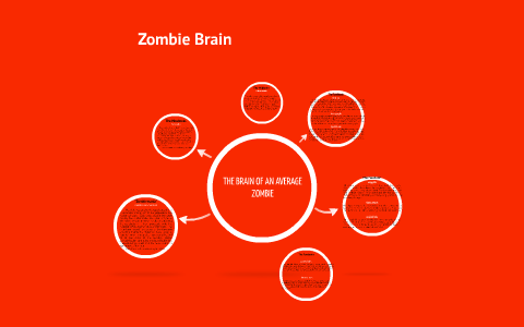 THE BRAIN OF AN AVERAGE ZOMBIE by Natalia Farias on Prezi