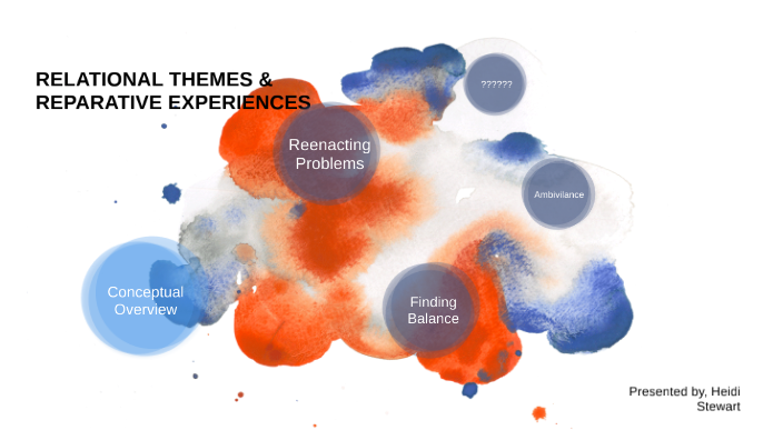Relational Themes & Reparative Relationships by Heidi Stewart on Prezi