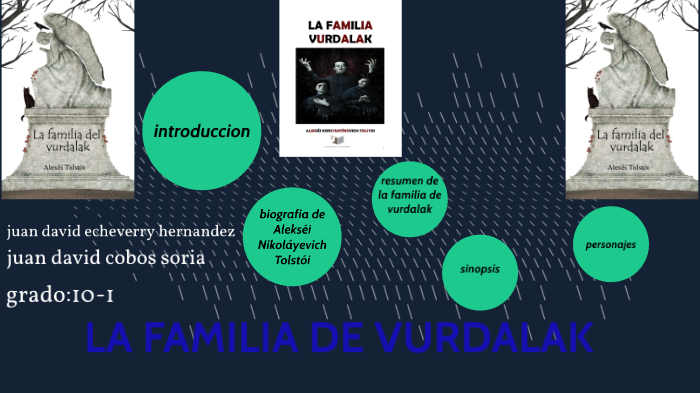 LA FAMILIA DE VURDALAK by david hernandez on Prezi