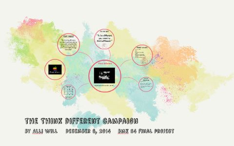 the Think different campaign by Allison Will on Prezi