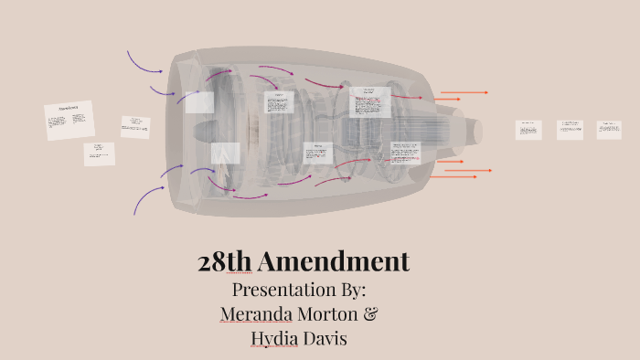 28th Amendment by Hydia Davis on Prezi