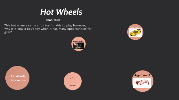 hot wheels by Eboni Rowe on Prezi