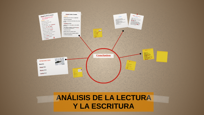 ANÁLISIS DE LA LECTURA Y LA ESCRITURA by Alvaro Collado Alonso on Prezi