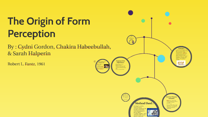 The Origin of Form Perception by Chakira Habeebullah on Prezi