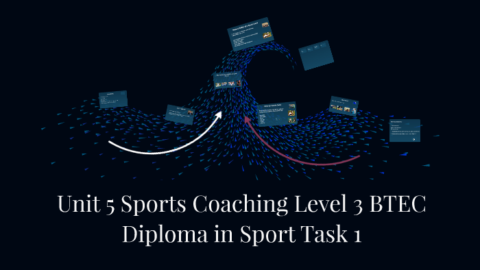 Unit 5 Sports Coaching Level 3 BTEC Diploma in Sport Task 1 by David ...