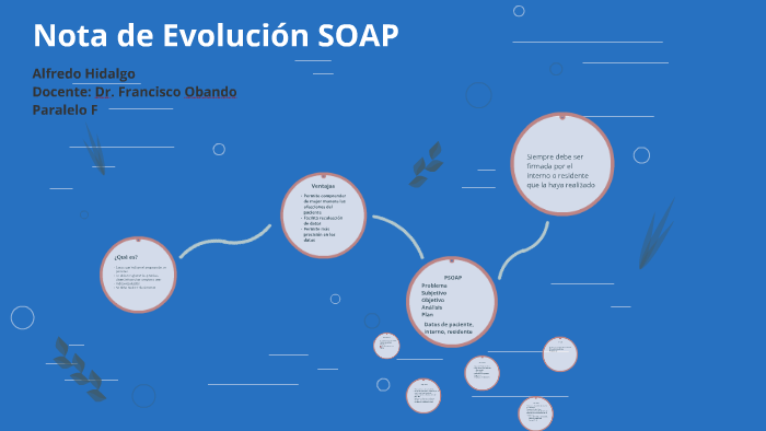 Nota de Evolución SOAP by Alfredo Hidalgo on Prezi
