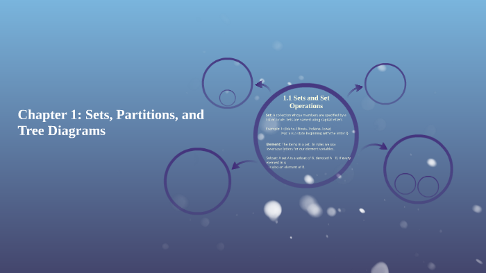 Chapter 1: Sets, Partitions, and Tree Diagrams by Kathleen Bain