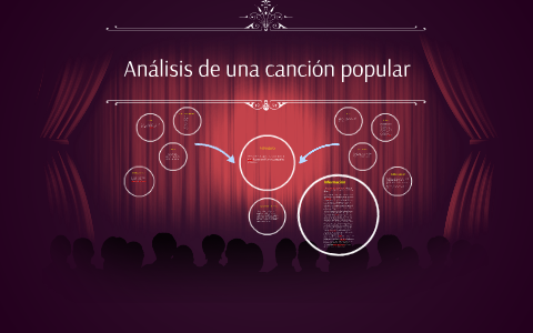Análisis de una canción popular by Hugo Pérez on Prezi