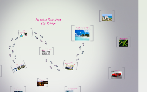 My future Powerpoint by student 9 on Prezi