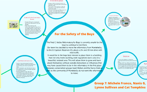 Group 7: Michele Franco, Nanis G, Lynn, and Cat Tompkins by Michele ...