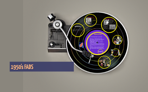 1950s Fads by Priyanka Davar on Prezi