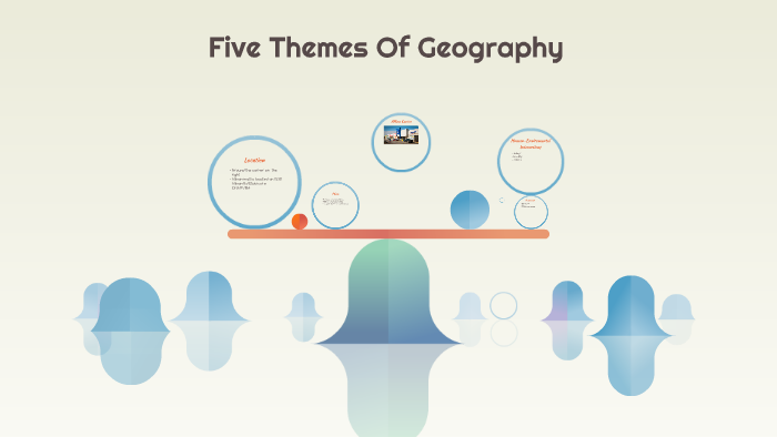Five Themes Of Geography by natty bennett on Prezi
