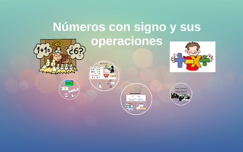 Números con signo y sus operaciones by on Prezi