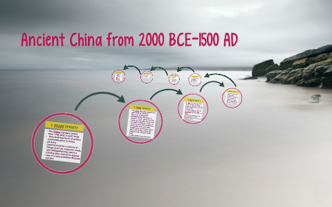 Ancient China from 2000 BCE-1500 AD by Harshul Sahni on Prezi