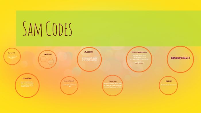 Sam Codes by Brandon Abadom on Prezi