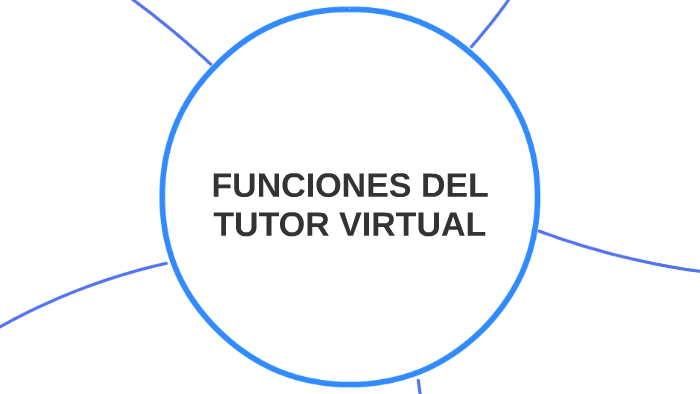 Funciones del TUTOR VIRTUAL by Florencia Baldassini on Prezi