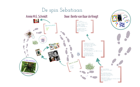 Gedicht: De spin Sebastiaan Annie M.G. Schmidt by bente vbdk on Prezi